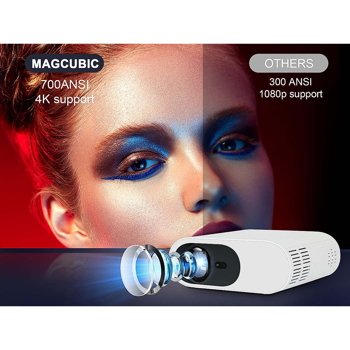 Auto Focus FHD 1080P/4K Smart Projector 700ANSI & 15000 lumens, BT5.0, Android 10 LED Home Movie Projectors, Built-in Certified TV Box Support 8000+ Apps, Compatible with Stick/iPhone/Laptop