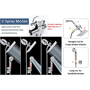 HarJue Filter Shower Head, High Pressure ShowerHead with Filter Combo for Hard Water, Remove Chlorine Fluoride and Harmful Substances- 1 Replaceable Filter Cartridge（8 Inch, Chrome）