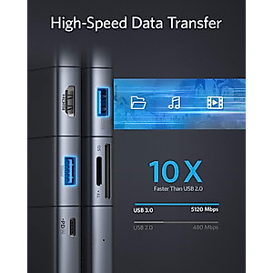 Anker USB C Hub for MacBook, PowerExpand 9-in-2 USB C Hub with 85W Power Delivery, 4K@30Hz HDMI, USB C Multi-Function Port, 2 USB-A 3.0 Ports, 1 Gbps Ethernet, 3.5 mm Audio, SD and microSD Card Reader