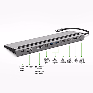Belkin USB C Hub, 11-in-1 Multi-Port Laptop Dock with 4K HDMI, DP, VGA, USB C Docking Station with 100W Power Delivery, USB A, Gigabit Ethernet, SD, MicroSD, 3.5mm Port For MacBook Pro, Air and More