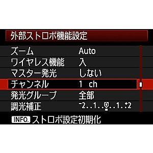 Canon EOS Kiss X5 Digital SLR Camera 2 Lens Kit - International Version (No Warranty)