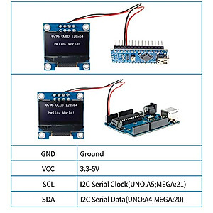 UMLIFE 10PCS 0.96" OLED Module 12864 128x64 OLED Display SSD1306 Driver I2C IIC Serial Self-Luminous Display Board Compatible with Arduino Raspberry PI (10PCS, Blue)