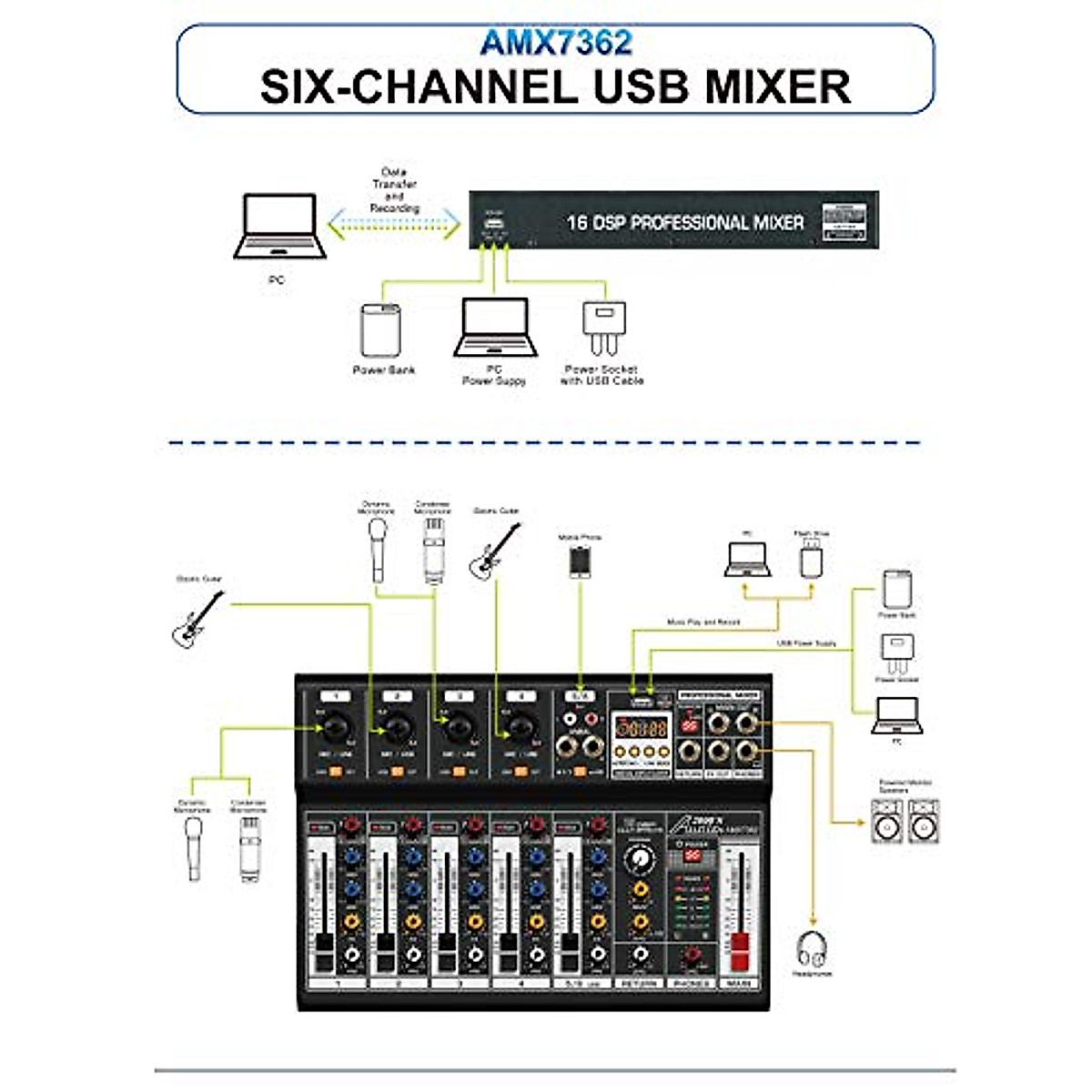 Audio2000'S AMX7362 Six-Channel Audio Mixer with USB 5V Power Supply, USB Interface, and Sound Effect