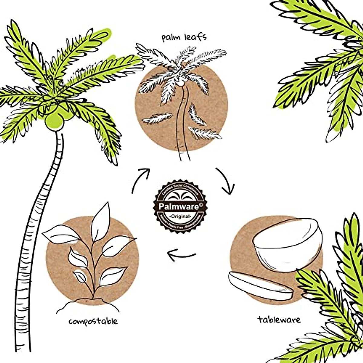 BIOZOYG Palm Leaf Tableware|6" Square Classic Plate|25 Pieces Palm Plates|Biodegradable and Compostable Serving Trays for Weddings, Parties, and Catering|Eco-Friendly & Compostable Dinnerware