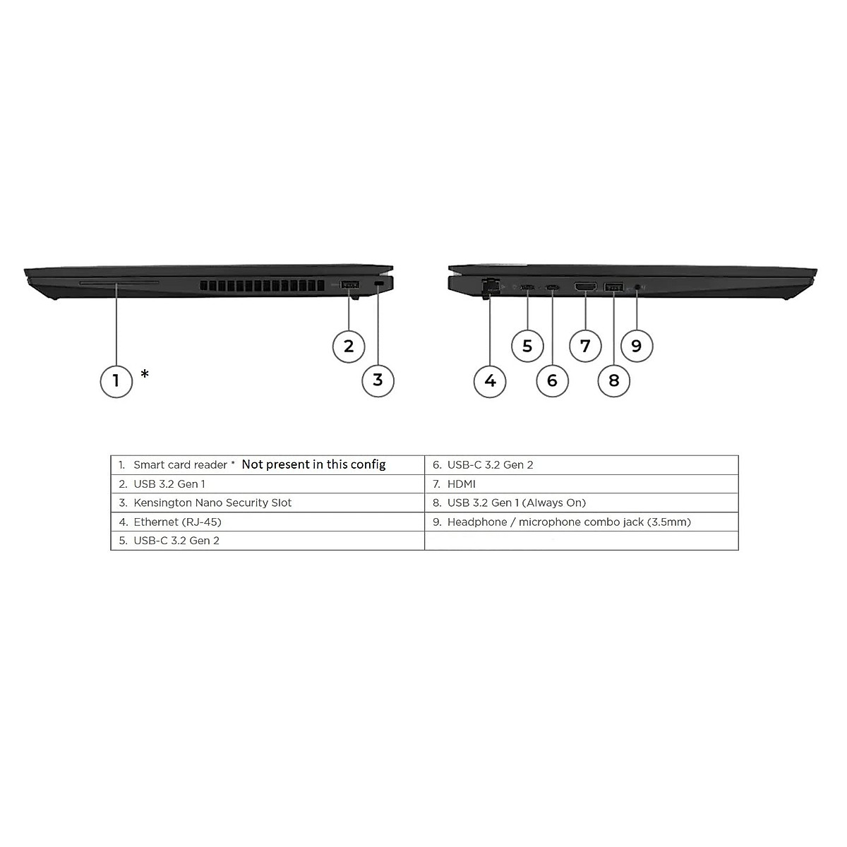 Lenovo ThinkPad T16 Laptop with Ryzen 5 PRO 6650U Processor, 16" WUXGA 300nits Anti-Glare Non-Touch Display, 16GB RAM, 512GB SSD, Wi-Fi 6E, IR FHD Camera, Numeric Keypad, Win11 Pro (Thunder Black)