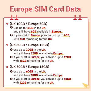 UK SIM Card 30Days 30GB / Europe SIM Card 30Days 12GB, Unlimited Local Calls and SMS, Applicable to 72 Countries, Support 4G/5G Operating Networks, Easy Activation & 24/7 Whatsapp Support