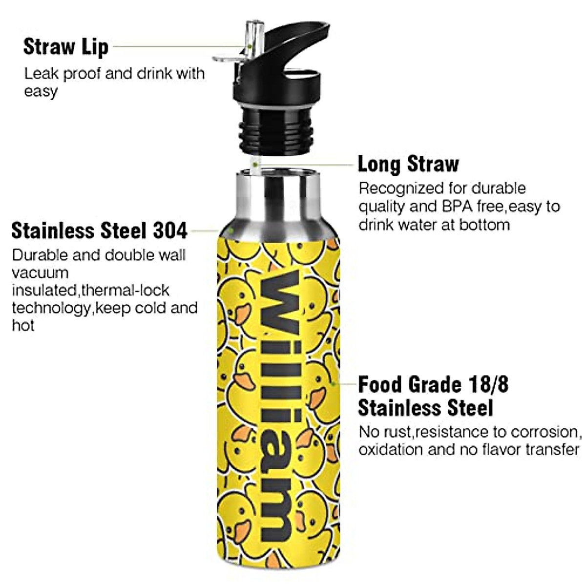 Rubber Duck Custom Insulated Water Bottle with Straw Lid Stainless Steel Personalized Vacuum Bottles with Handle for Hiking Camping 20 oz BAP-Free