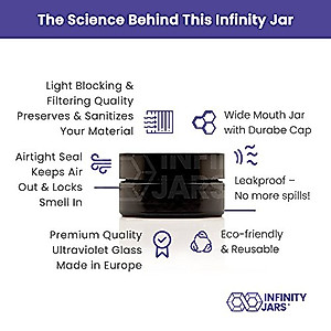 Infinity Jars 50 Ml (1.7 fl oz) Cosmetic Style Black Ultraviolet Glass Screw Top Jar