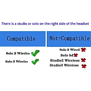 Solo3 Headband Replacement Parts Accessories Solo2 Headband Repair Kit Compatible with Solo 3.0 Solo 2.0 Wireless Top Headband (Rose Gold)