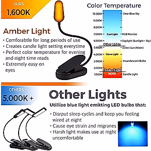 Amber Light + Giftable Amber Book Light - Blue Light Blocking - Night Reading Light Store. Rechargeable. 1600K for Reading in Bed at Night. Perfect as a Giftable Kindle Light and LED Book Light.