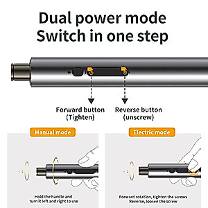 Workglory Mini Electric Screwdriver Set, 37-Piece Power Rechargeable Screwdriver Tool Kit with 32 Magnetic Driver Bits, S2 Steel, Repair Tool Kit for Precision Electronics I 0.5-1.5N.m