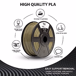 WYZworks PLA 1.75mm [ Military Olive Green ] Premium Thermoplastic Polylactic Acid 3D Printer Filament - Dimensional Accuracy +/- 0.05mm 1kg / 2.2lb + [ Multiple Color Options Available ]