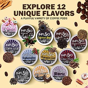 96 Count Variety (12 Amazing Blends), Single serve Coffee Pods for Keurig K Cup Brewers - Premium Roasted Coffee (Variety, 96 Compatible with 2.0)...