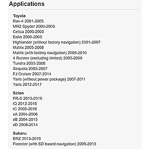 Metra 95-8202 Toyota DDIN Multi Dash Kit,BLACK, Single, BLACK, 14.00in. x 7.00in. x 0.50in.