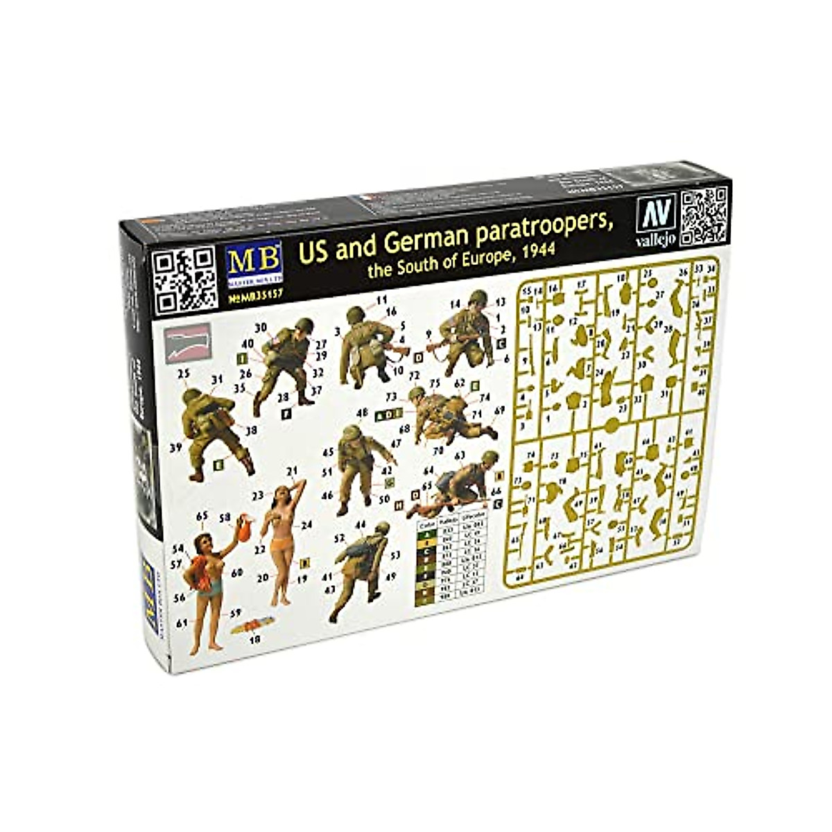 Masterbox US and German Paratroopers, The South of Europe 1/35 Master Box 35157