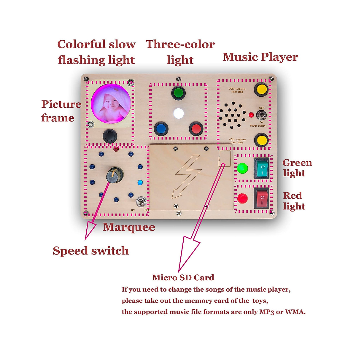 LED Light Montessori Busy Board Button Switch Baby Musical Toys Gift for Kids Baby Electronic Learning Sensory Board Educational Activity Board Wooden Fidget Board Toy