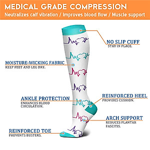 QUXIANG Compression Socks for Women & Men 15-20 mmHg, Best for Medical, Nursing, Running, Athletic, Varicose Veins, Travel