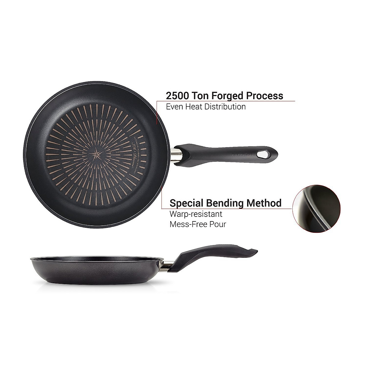 Happycall Induction Titanium Nonstick Frying Pan, Grey, PFOA-free, Skillet, Dishwasher Safe (10inch)