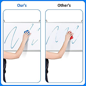 EAONE 40 Pack Dry Erase Erasers, Magnetic Whiteboard Erasers Mini Dry Eraser Chalkboard Cleansers Bulk for Kids Classroom, Home and Office School Supplies (4 Colors, 1.97 x 1.97 inch)