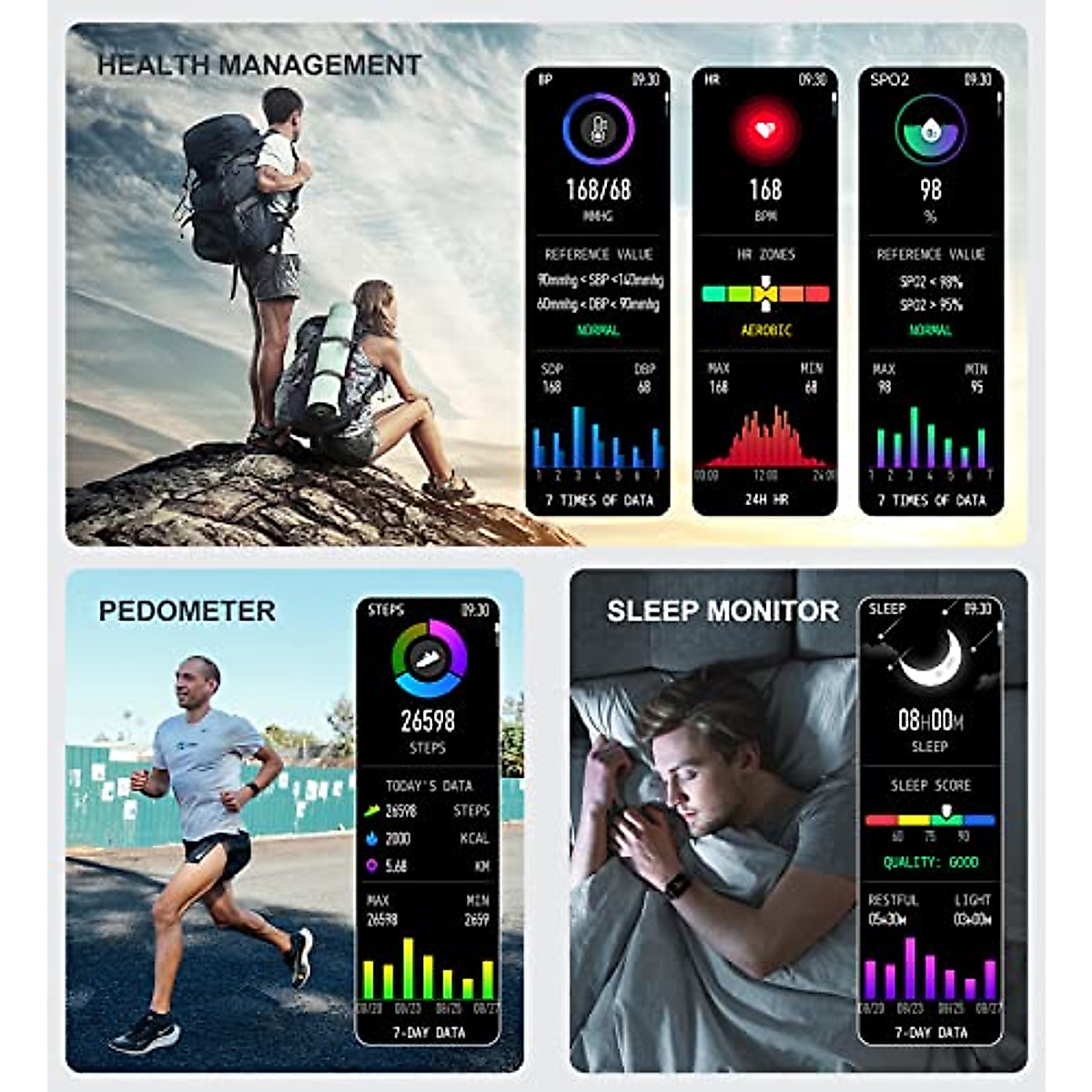 Iaret Smart Watch for Women Men (Answer/Make Call), Fitness Tracker for Android iOS Phones Waterproof Smartwatch 1.7" HD Full Touch Screen Activity Trackers Heart Rate Sleep Monitor Pedometer, Black