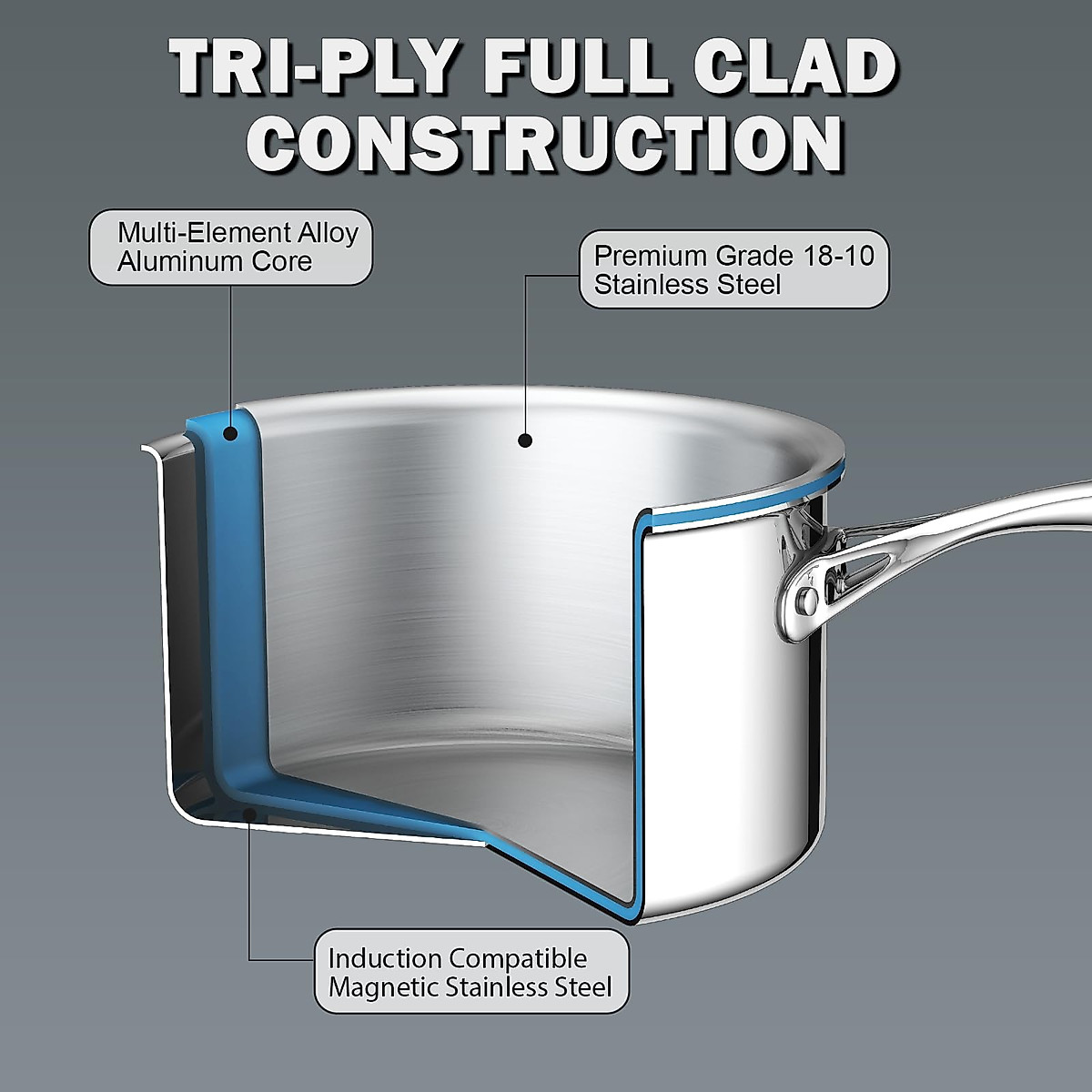 Cooks Standard Multi-Ply Clad Saucepan, 1.5 Quarts, Silver