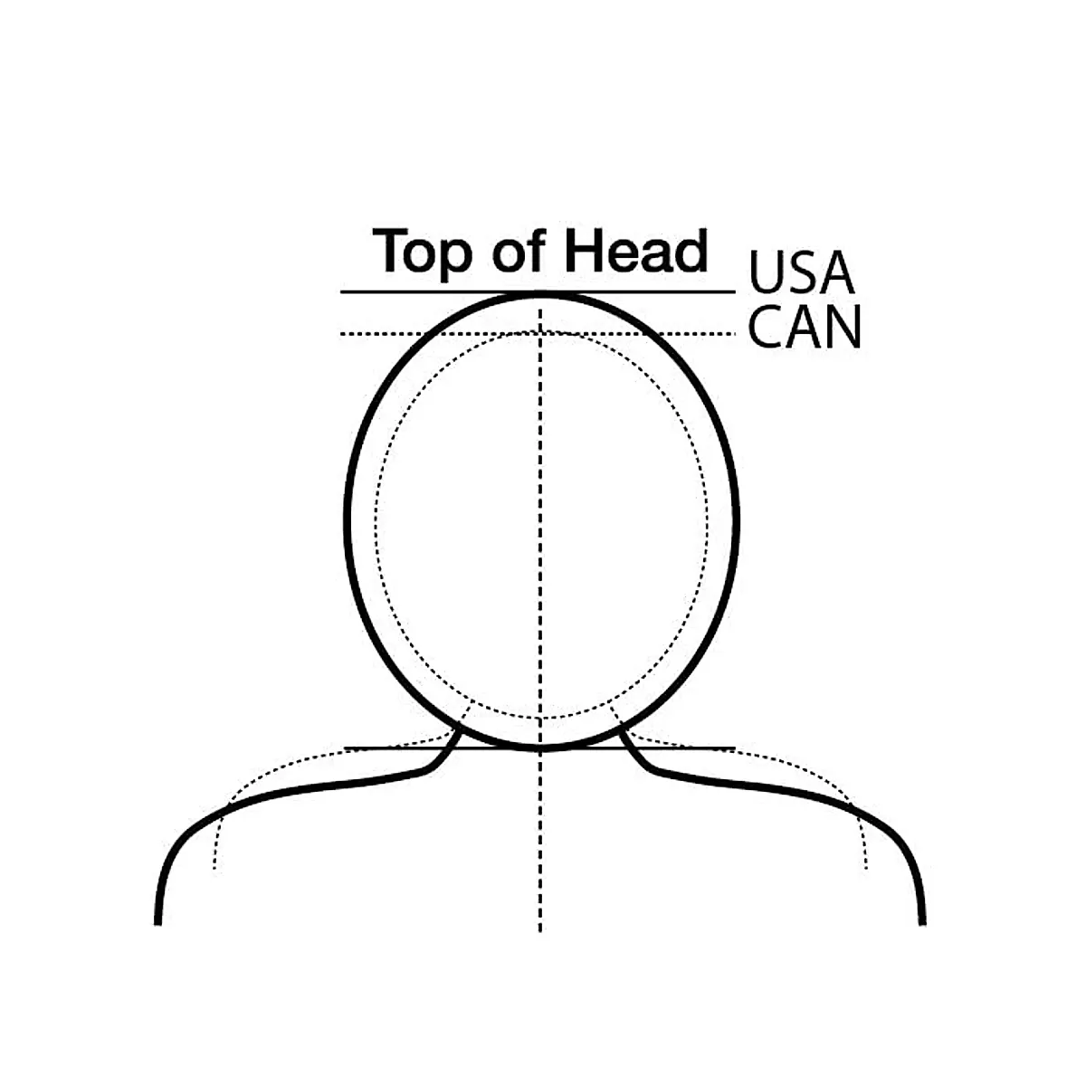 CFS Products Passport Shooting Guide Sticker for Kodak AZ405 Large 2.25" x 1.75" US and Canada