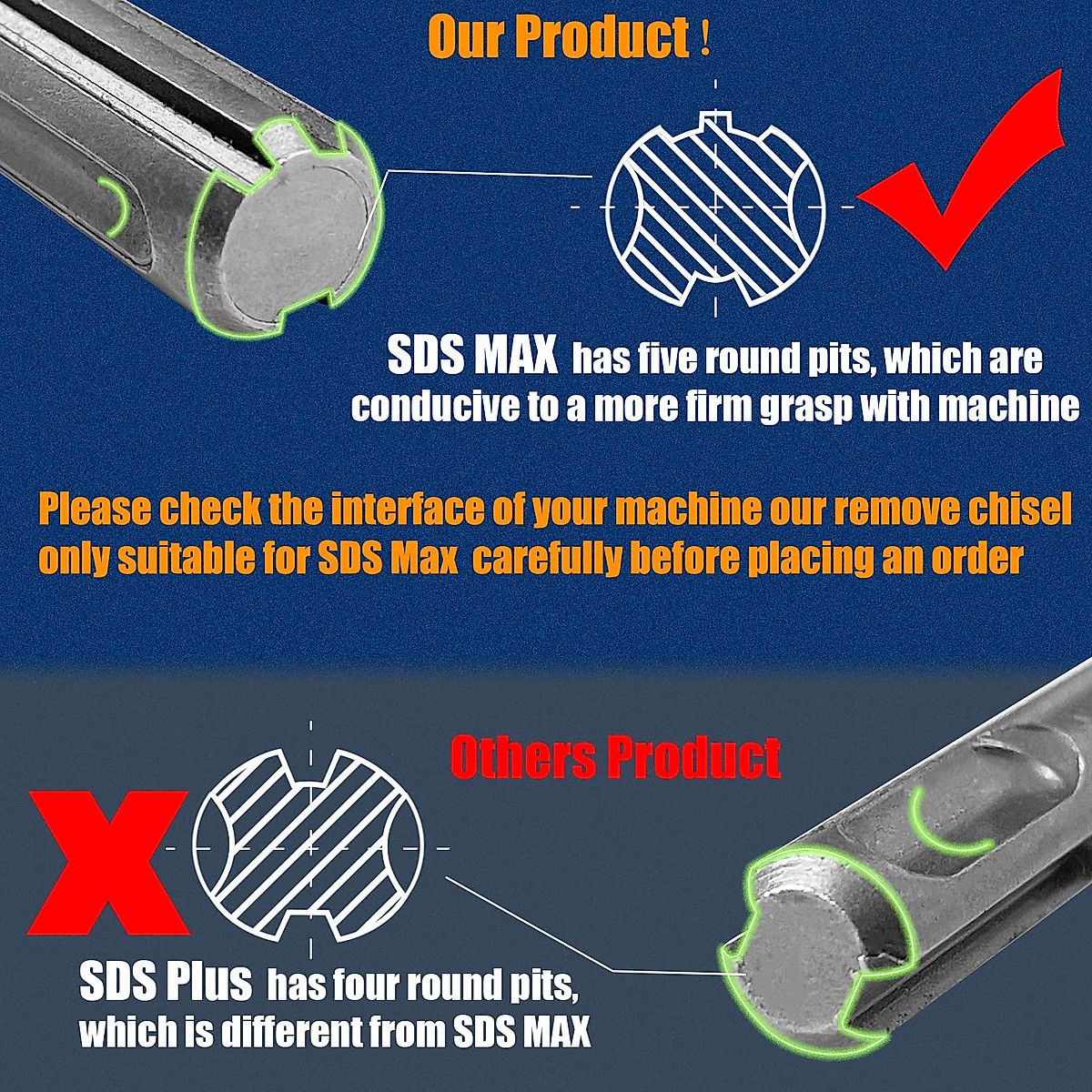 JACKCHEN 6 Inch Wide Tile and SDS-Max Shank, 6" x 15" Remove Chisel, 40Cr Steel Jackhammer Bit,Suitable for SDS-Max Rotary Hammer Drills