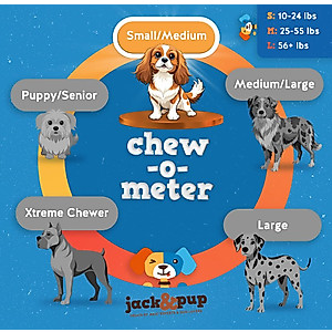 Jack&Pup Premium Dog Chews Bites, Healthy Dog Treats for Medium Dogs - All Natural Dog Treats Small Dogs, Single Ingredient Dog Treat for Puppies - Bully Sticks | Gullet Jerky (Bully Bites 2lb)