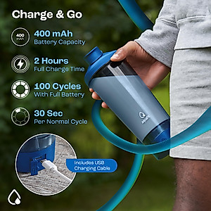 AQUAFIT Electric Protein Shaker Bottle - USB Rechargeable Shaker Bottles 24oz Shaker Bottles for Protein Mixes, Protein Mixer, Gym Accessories, Gadgets for Men (Blue)