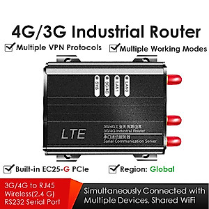 EXVIST 4G LTE WiFi Router with SIM Card Slot, Industrial 4G LTE Router with EG25-G, RS232, VPN, External Antennas for Smart Home, Video Surveillance, Industrial Control etc.