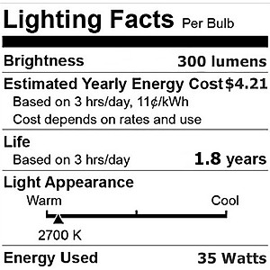 Anyray A1876Y (10-Pack) HR16 120V 35W E27/E26 MR-16 35 Watt JDR C Halogen Bulb PAR16 Lamp FMW Flood with Lens (35 Watts)