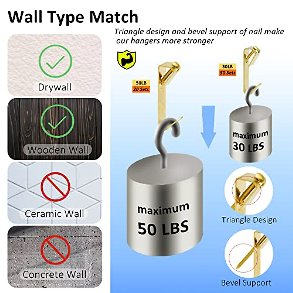 Picture Hooks, 100 Pieces Picture Hanging Kits Including 30lb and 50lb Picture Hanging Hooks, 2 Sizes Professional Picture Hangers with Nails for Drywall Wooden Wall