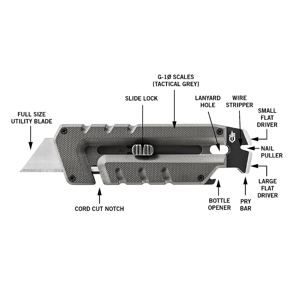 Gerber Gear Prybrid Utility Knife with Pry Bar - Multi-Tool Pocket Razor Knife with Retractable Knife Blade & EAB Lite Pocket Knife with Money Clip - 1.5" Blade Length Folding EDC Knife