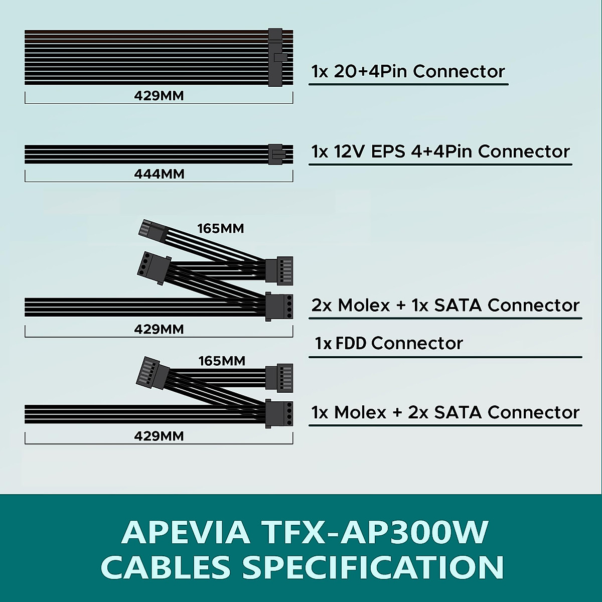Apevia TFX-AP300W Standard Flex ATX 300W Power Supply - 115-230V AC, 1 x 20/24Pin Main Power, 1 x 12V(P4), 3 x Pheripheral, 3 x SATA, 1 x Floppy