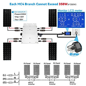 1400W Solar Grid Tie Inverter Microinverter Waterproof Self Cooling 120V/110VAC Output Mirco Inverter Automatic Identification Power Inverters