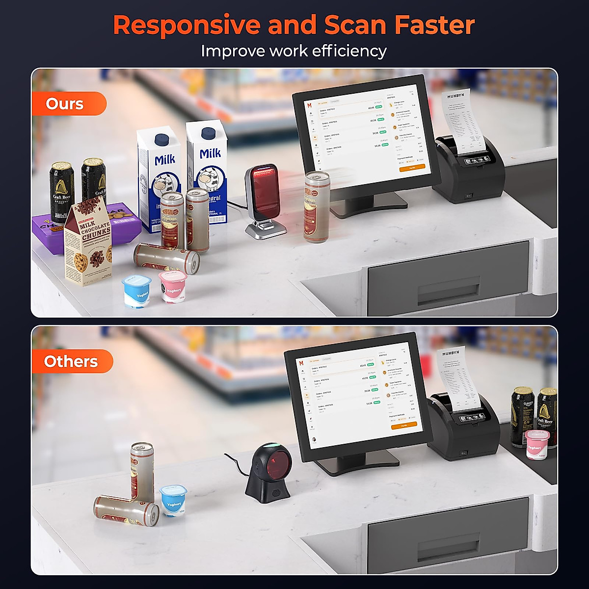 MUNBYN 1D 2D QR Desktop Barcode Scanner Omnidirectional Manual/Automatic Image Sensing Scanner Hands-Free USB Scanner for Windows, Linux, Mac PC for Mobile E-Payment, Supermarket, POS System, Library