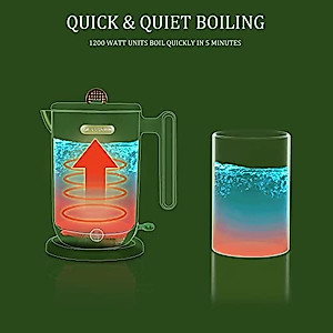 Small Electric Kettle,Retro Electric Kettle Stainless Steel Double Wall Electric Kettle with Automatic Shut Off, for Tea and Coffee (BPA free)