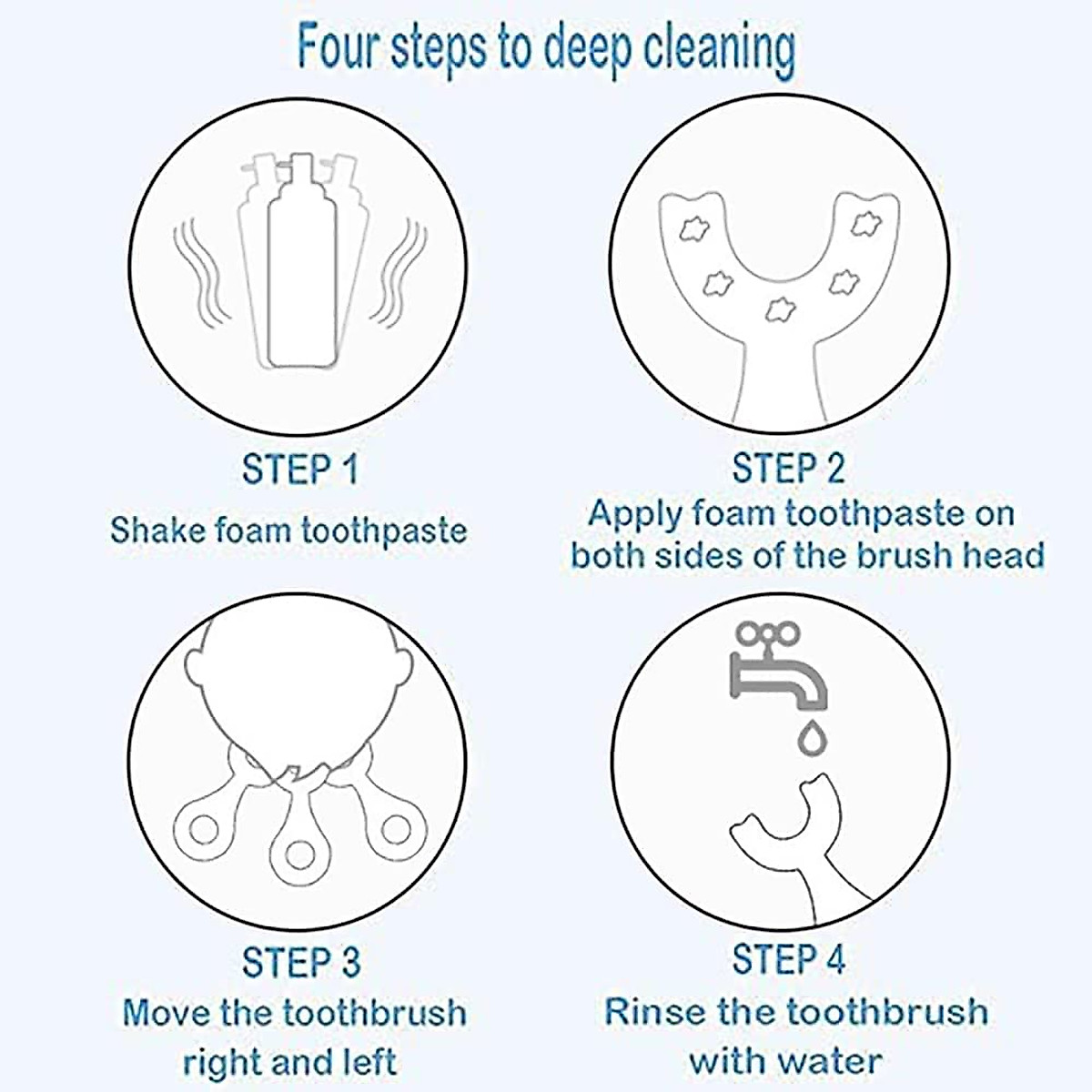 CUKEYOUZ 4 Packs Kids Toothbrushes,360 U Shaped Toothbrush Manual Training Tooth Brush U-Type Toothbrush Whole Mouth Toothbrush for Children (Ages 2-6)