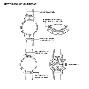 Fossil All-Gender 22mm Silicone Interchangeable Watch Band Strap, Color: Black (Model: S221304)