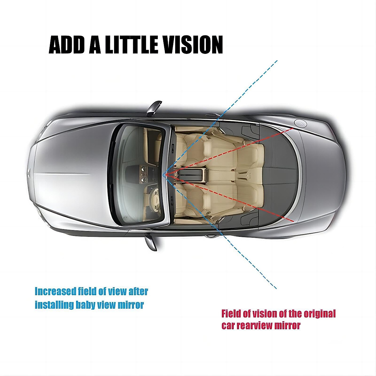 Car Interior Rearview Baby Mirror - Wide Angle Convex Clip-on Mirror Adjustable for Viewing Rear Passengers