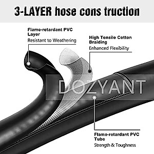 3 Feet Propane Regulator Hose with Propane Tank Gauge Universal Grill Regulator Replacement Parts, QCC1 Hose and Regulator for Most LP Gas Grill, Heater and Fire Pit Table, 3/8" Female Flare Nut