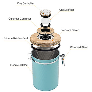 TEDSWAIT Coffee Canisters Airtight Coffee Bean Storage Container Kitchen Stainless Steel Food Storage Container with Scoop Date Tracker & CO2 Valve 61Fl Oz (Lake Blue)