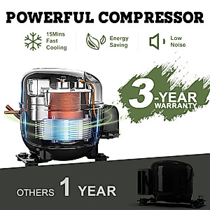 Setpower FC15 Portable 12v Refrigerator, -4℉-68℉ Fast Cooling Car Refrigerator, 15L/15.8Qt Car Fridge Portable Freezer with 12/24V DC & 110/240V AC, Electric Cooler (Green, 15L With AC Adapter)