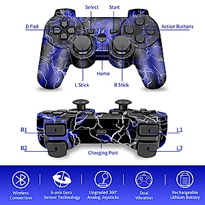 CFORWARD Wireless Controller, Game Controller Compatible for Play3 Controller, Wireless Bluetooth Gamepad with Charger Cable Thumb Grips