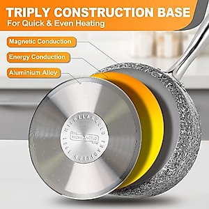MICHELANGELO Saucepan Set with Lid, Nonstick 1Qt & 2Qt Nonstick Sauce Pan Set with Lid, Small Pot with Lid, Nonstick Granite Saucepan Set & Frying Pan Set with Lid 8"+10
