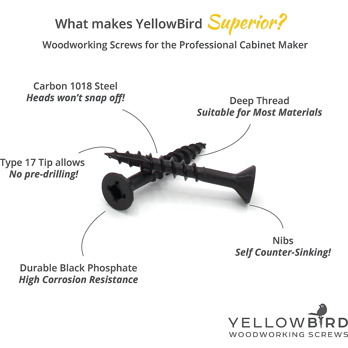 Yellowbird #8 x 2-1/2" Combo Square/Phillips Drive Flat Head - Countersinking Nibs - Deep Thread - Type 17 - Cabinet Assembly and Interior Work - Black Phosphate Wood Screw - Bit Included - 200Ct.