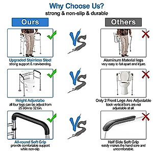 UGarden Stainless Steel Toilet Safety Rail, 350lbs Safety Frame for Toilet, Adjustable & Detachable Stand Alone Toilet Safety Rails, Toilet Frame for Elderly Adults - Fits Most Toilets