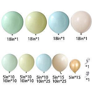 136PCS Dusty Green Blue Balloon Garland Arch Kit Green Ash Mist Green Blue Haze Fog Blue Sand White Gold Balloons for Boho Baby Bridal Shower Wedding Birthday Party Decorations