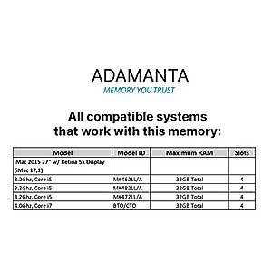 Adamanta 32GB (4x8GB) Apple Memory Upgrade Compatible with Late 2015 iMac 27" Retina 5K Display DDR3/DDR3L 1867Mhz PC3L-14900 SODIMM 2Rx8 CL13 1.35v RAM DRAM