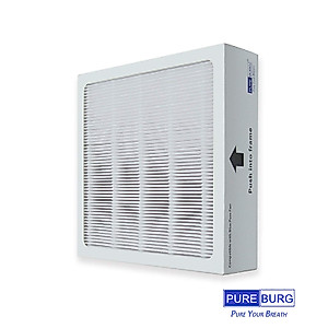 PUREBURG Replacement Filter Compatible with Blueair Pure Fan Auto,Blue Pure Purifying Fan, 2-Pack H13 HEPA Air Clean Dust